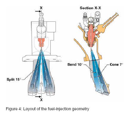 OEM injector spray pattern pictures | Page 2 | VW Vortex - Volkswagen Forum