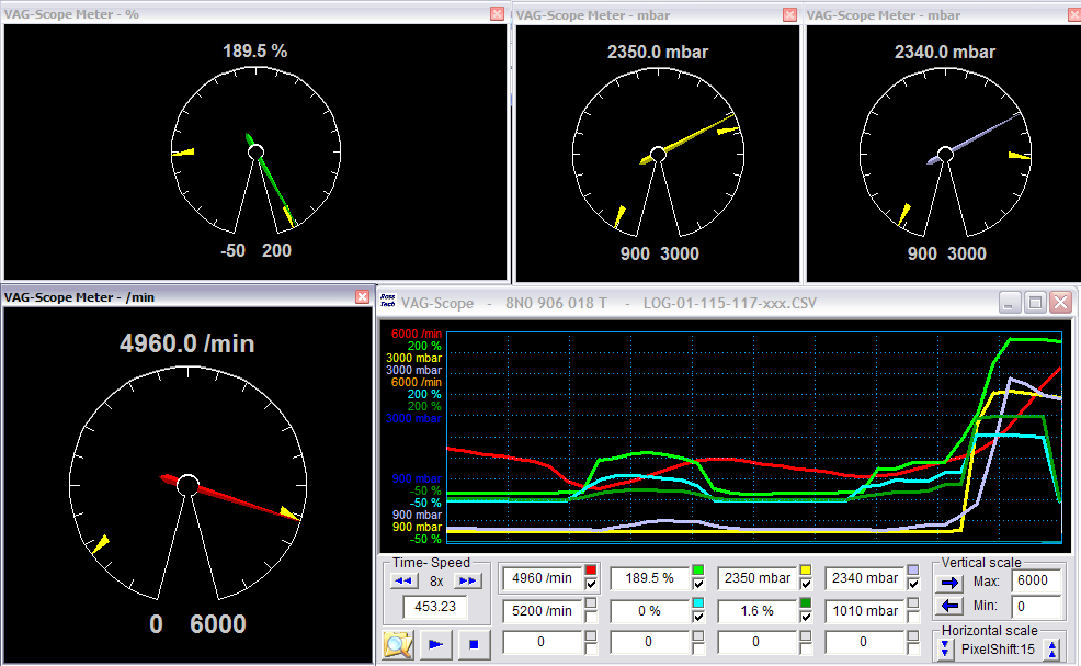 VAG-Scope now has Virtual Gauges! | VW Vortex - Volkswagen Forum